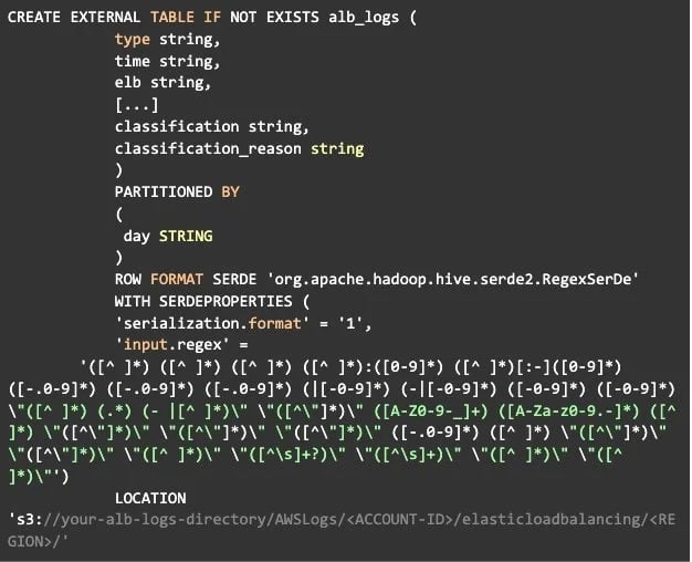 Athena Create External Table If Not Exists | epege